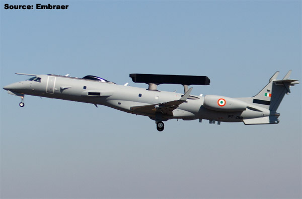 Overview — EMB 145 AEW&C — Patrol/Reconnaissance/Electronics — Aircraft ...