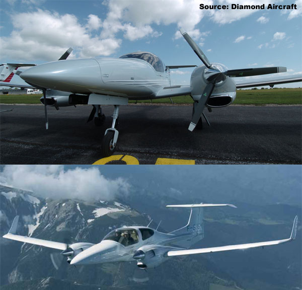 Overview — DA42 Twin Star — Patrol/Reconnaissance/Electronics ...