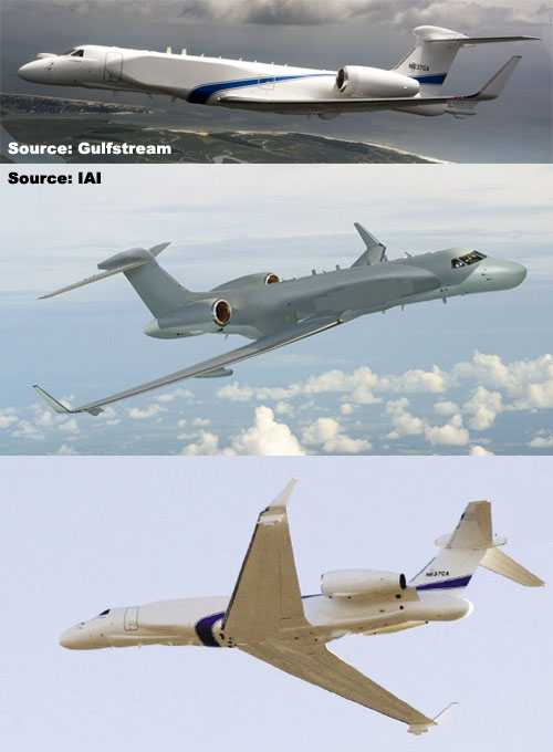 Overview — G550 Conformal Airborne Early Warning (CAEW) system — Patrol ...