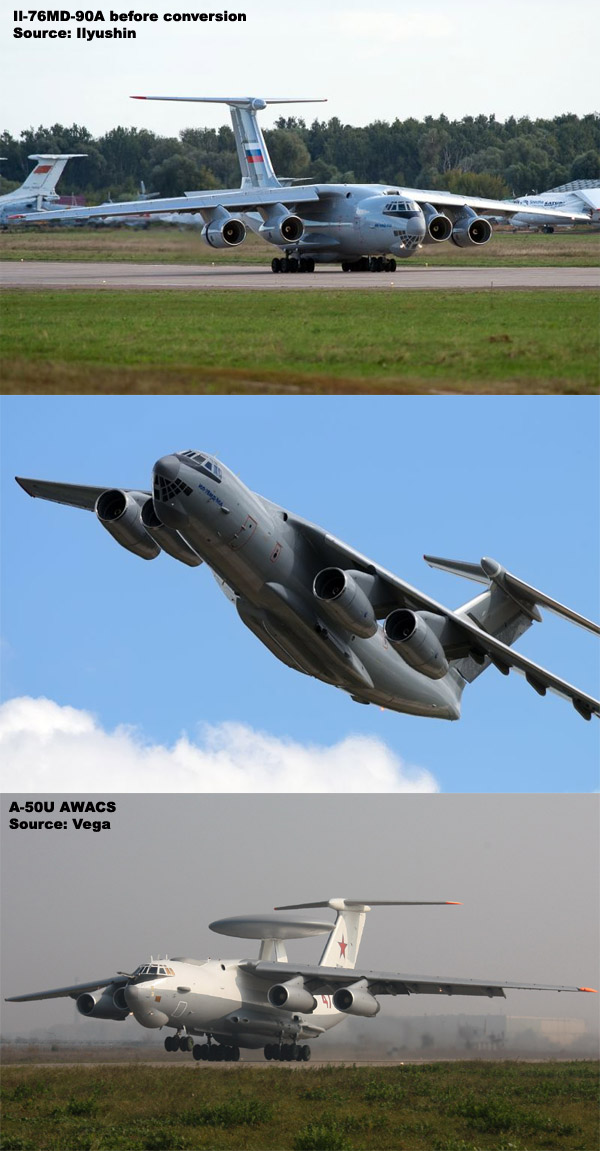 Overview — A-100 Premier — Patrol/Reconnaissance/Electronics — Aircraft ...