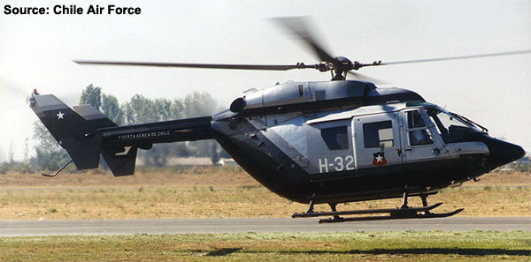 Overview — BK-117 — Helicopters — Aircraft — Weapons — Military Periscope