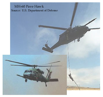 Overview — MH-60A — Helicopters — Aircraft — Weapons — Military Periscope