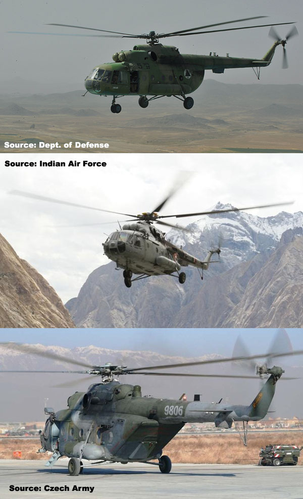 Overview — Mi-8/Mi-17 Hip transport helicopter — Helicopters — Aircraft ...
