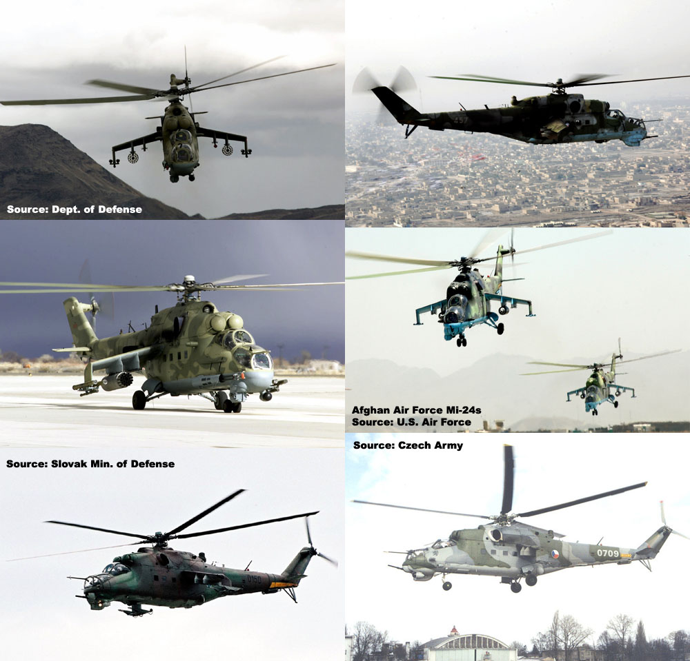 Overview — Mi-24 Hind — Helicopters — Aircraft — Weapons — Military ...