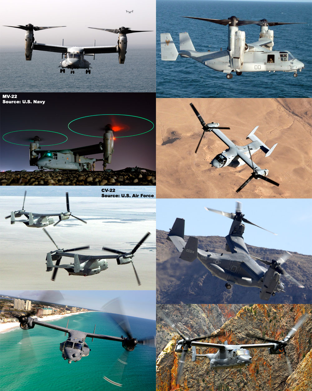 V22 Osprey Helicopter