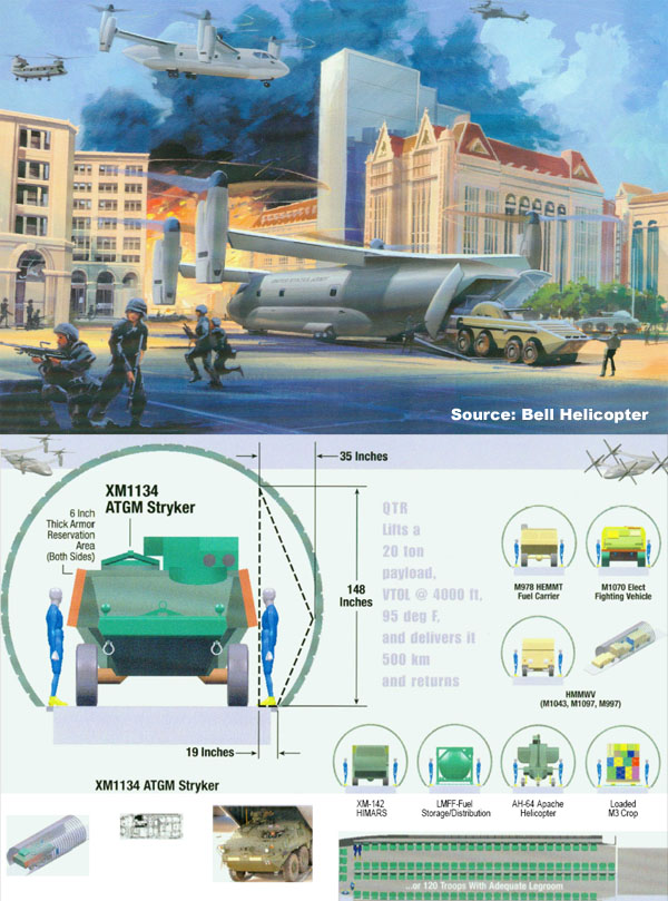 Overview — V-44 Quad Tiltrotor — Helicopters — Aircraft — Weapons ...