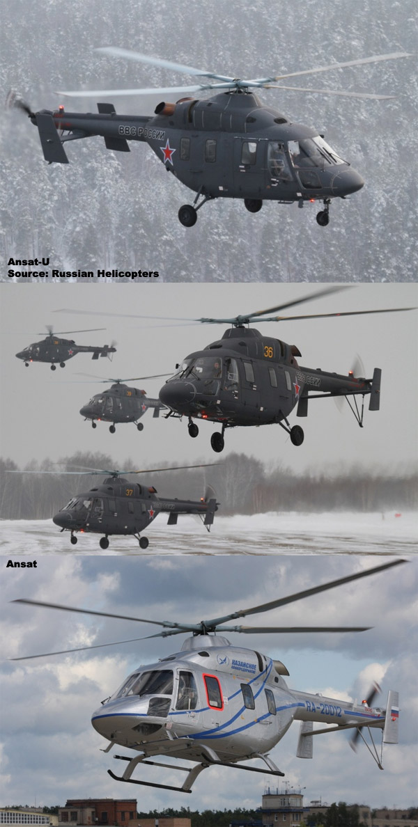 Overview — Ansat — Helicopters — Aircraft — Weapons — Military Periscope