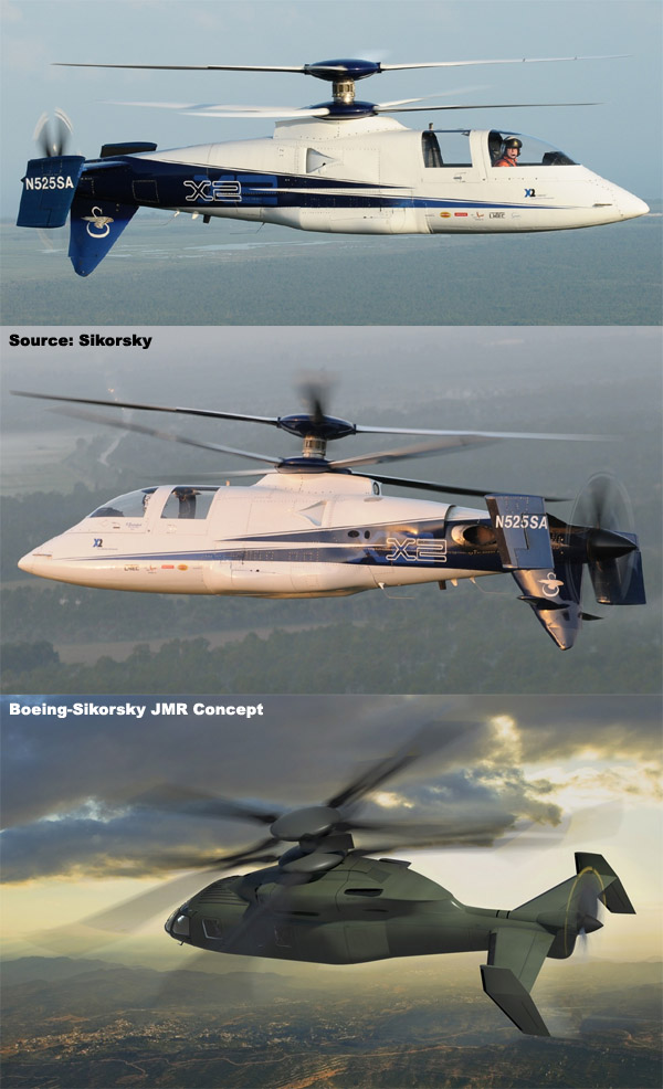 Overview — X2 technology demonstrator — Helicopters — Aircraft ...
