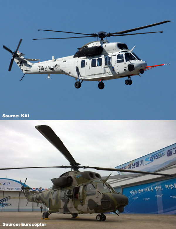 Overview — Surion — Helicopters — Aircraft — Weapons — Military Periscope