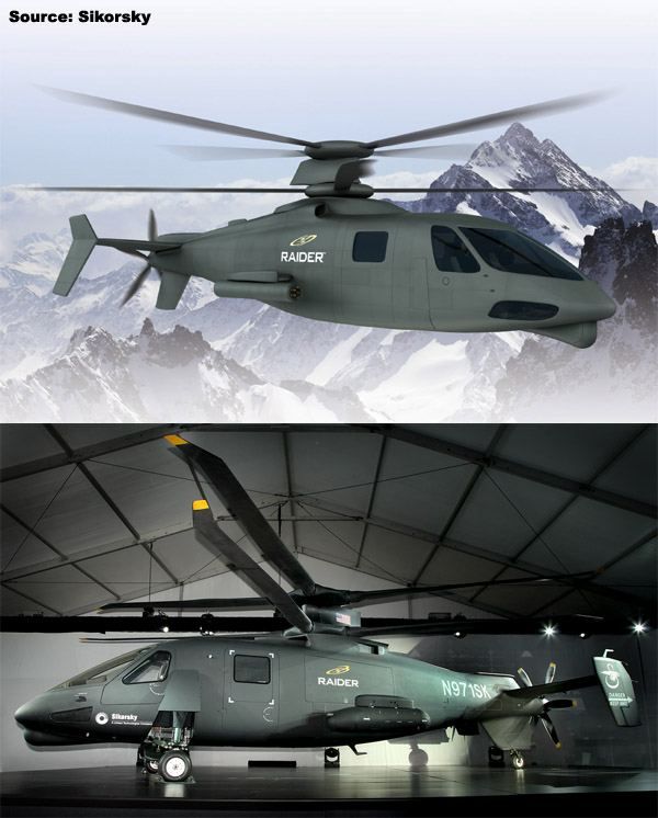 Overview — S-97 Raider — Helicopters — Aircraft — Weapons — Military ...