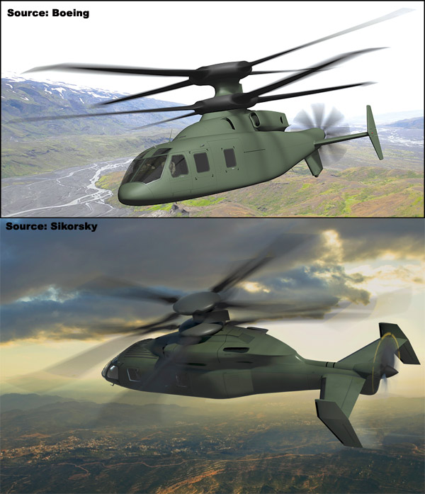 Overview — SB>1 Defiant — Helicopters — Aircraft — Weapons — Military ...