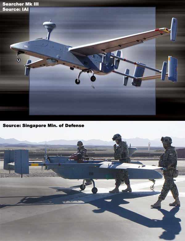 Overview — Searcher — RPVs/Drones/Uncrewed Aerial Vehicles — Aircraft ...