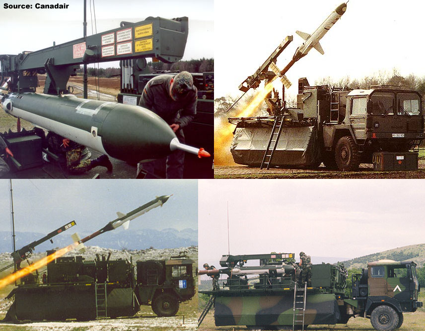 Overview — CL-289 UAV — RPVs/Drones/Uncrewed Aerial Vehicles — Aircraft ...