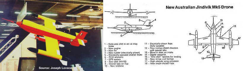 Overview — Jindivik — RPVs/Drones/Uncrewed Aerial Vehicles — Aircraft ...