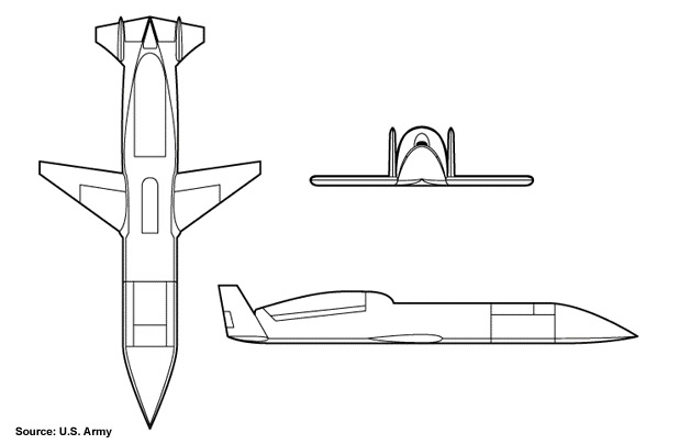 Overview — Scarab — RPVs/Drones/Uncrewed Aerial Vehicles — Aircraft ...
