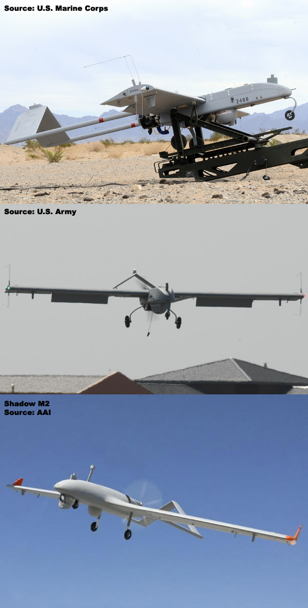 Overview — RQ-7 Shadow 200 tactical UAV — RPVs/Drones/Uncrewed Aerial ...