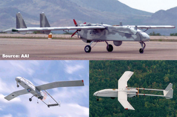 Overview — Shadow 600 UAV — RPVs/Drones/Uncrewed Aerial Vehicles ...