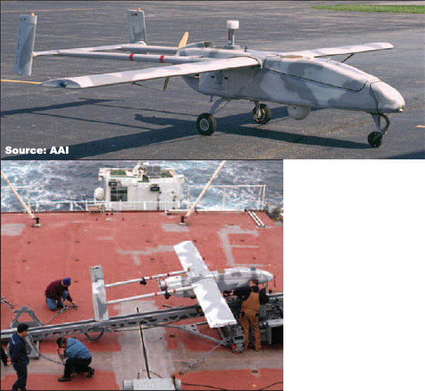 Overview — Shadow 400 multi-platform UAV — RPVs/Drones/Uncrewed Aerial ...