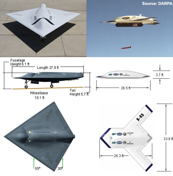 Overview — J-UCAS — RPVs/Drones/Uncrewed Aerial Vehicles — Aircraft ...