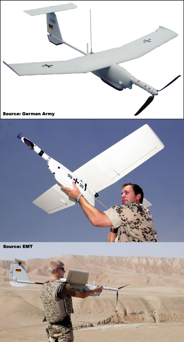 A Mini Unmanned Aerial Vehicle (Uav) System Overview And Image ...