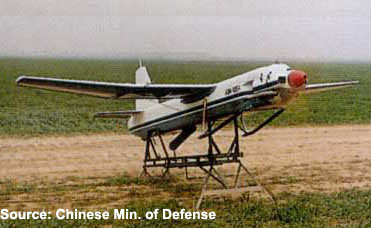 Overview — ASN-105 TUAV — RPVs/Drones/Uncrewed Aerial Vehicles ...