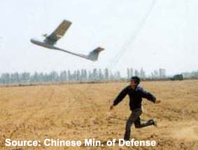 Overview — ASN-15 UAV — RPVs/Drones/Uncrewed Aerial Vehicles — Aircraft ...