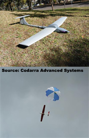 Overview — Avatar UAV — RPVs/Drones/Uncrewed Aerial Vehicles — Aircraft ...