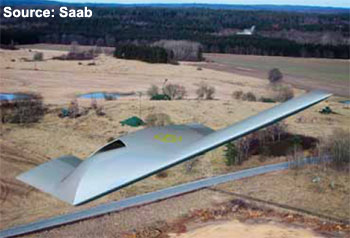 Overview — FILUR UCAV — RPVs/Drones/Uncrewed Aerial Vehicles — Aircraft ...
