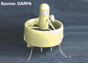 Overview — iStar VTOL MAV — RPVs/Drones/Uncrewed Aerial Vehicles ...