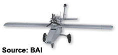 Overview — Tern UAV — RPVs/Drones/Uncrewed Aerial Vehicles — Aircraft ...