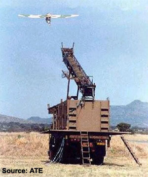 Overview — Vulture TUAV — RPVs/Drones/Uncrewed Aerial Vehicles ...