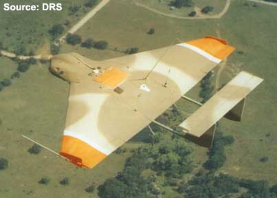 Overview — Sentry UAV — RPVs/Drones/Uncrewed Aerial Vehicles — Aircraft ...