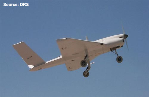 Overview — Sentry HP UAV — RPVs/Drones/Uncrewed Aerial Vehicles ...