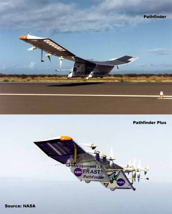 Overview — Pathfinder UAV — RPVs/Drones/Uncrewed Aerial Vehicles ...