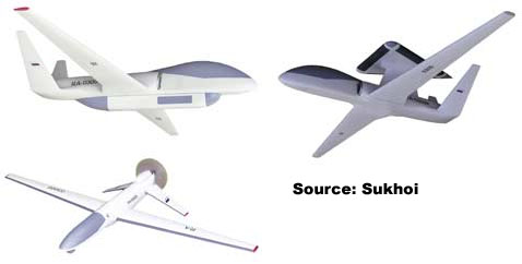 Overview — Zond UAV — RPVs/Drones/Uncrewed Aerial Vehicles — Aircraft ...