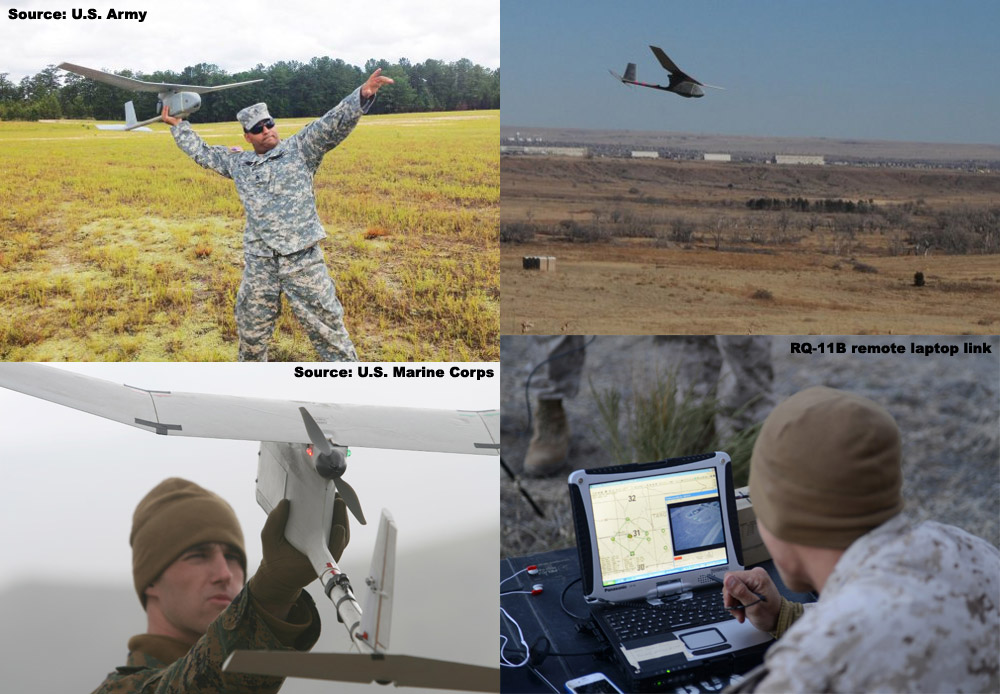 Overview — RQ-11 Raven — RPVs/Drones/Uncrewed Aerial Vehicles ...