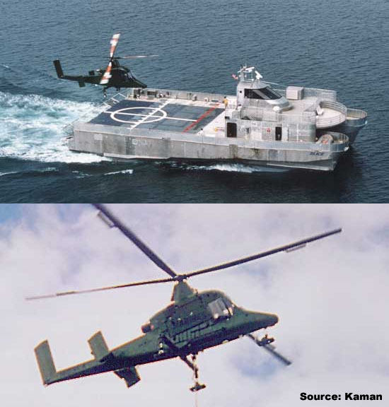 Overview — BURRO — RPVs/Drones/Uncrewed Aerial Vehicles — Aircraft ...