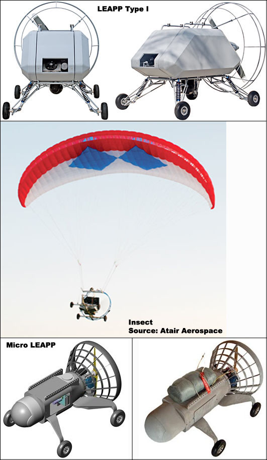 Overview — Long Endurance Autonomous Powered Paraglider (LEAPP) — RPVs ...