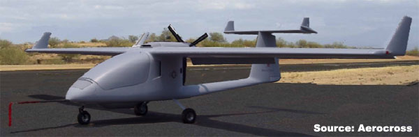 Overview — Echo Hawk — RPVs/Drones/Uncrewed Aerial Vehicles — Aircraft ...