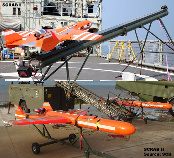 Overview — SCRAB target drone — RPVs/Drones/Uncrewed Aerial Vehicles ...