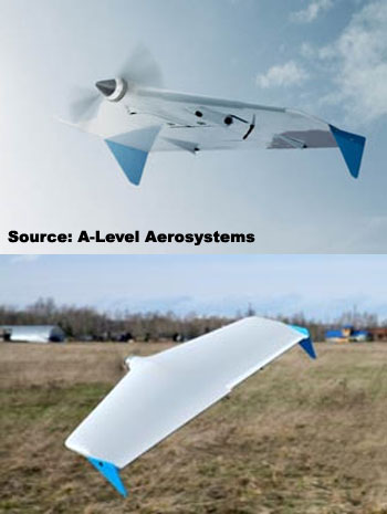 Overview — ZALA-421-08 tactical UAV — RPVs/Drones/Uncrewed Aerial ...