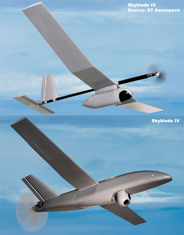 Overview — Skyblade III mini-UAV system — RPVs/Drones/Uncrewed Aerial ...