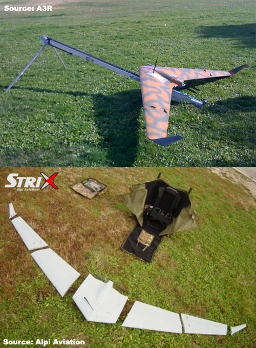 Overview — Strix mini-UAV — RPVs/Drones/Uncrewed Aerial Vehicles ...