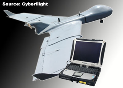 Overview — CyberEye I mini-UAV — RPVs/Drones/Uncrewed Aerial Vehicles ...