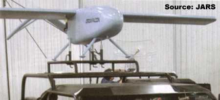 Overview — Jordan Falcon — RPVs/Drones/Uncrewed Aerial Vehicles ...