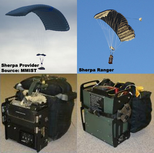 Overview — Sherpa precision airdrop system — RPVs/Drones/Uncrewed ...