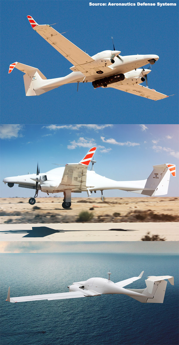 Overview — Dominator XP — RPVs/Drones/Uncrewed Aerial Vehicles ...