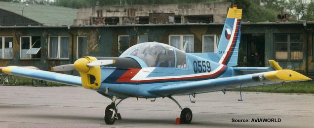 Overview — Z526 Zlin 526 — Trainer — Aircraft — Weapons — Military ...