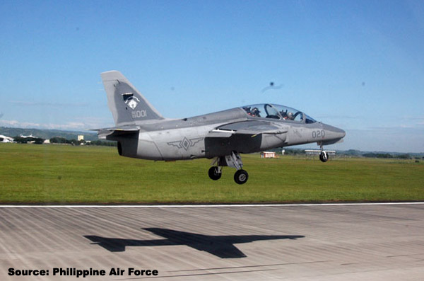 Overview — S211 — Trainer — Aircraft — Weapons — Military Periscope