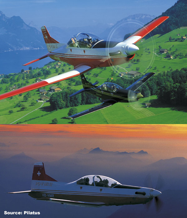 Overview — PC-7 Turbo-Trainer — Trainer — Aircraft — Weapons — Military ...